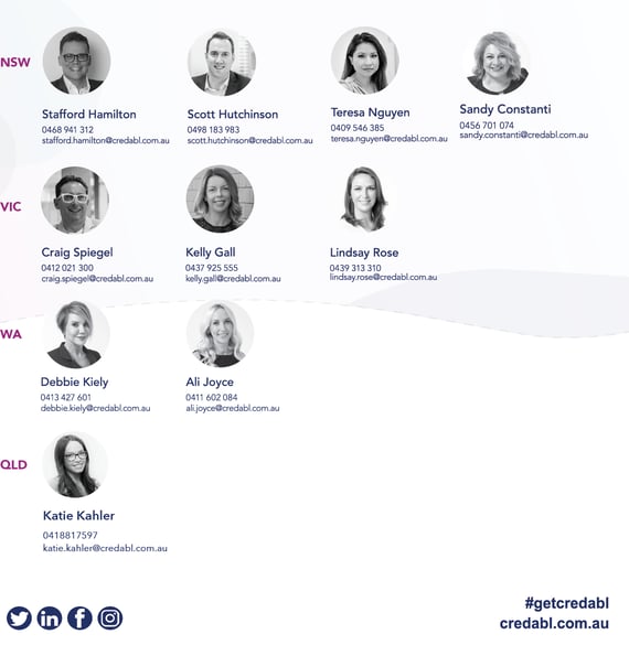 Gunz dental credabl finance option